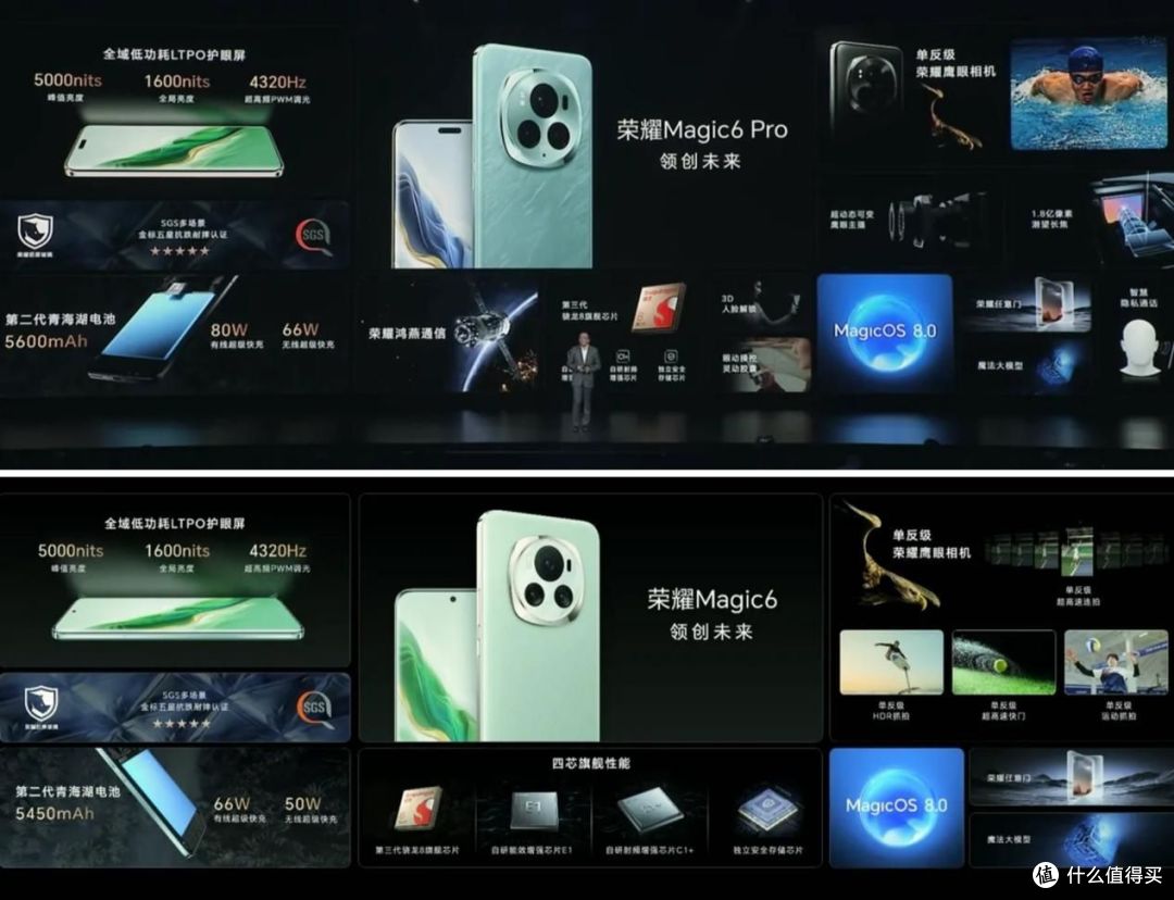 荣耀 Magic6 标准版和 Pro 有哪些差别，该怎么选？这里给你答案_手机_什么值得买