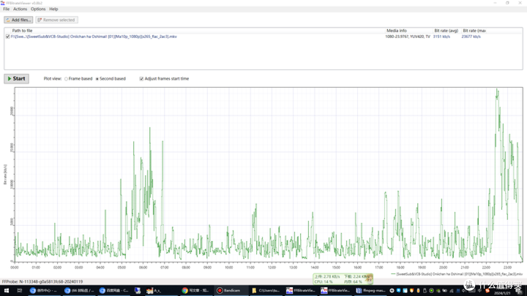 使用FFBitrateViewer一键查看视频码率分布_服务软件_什么值得买