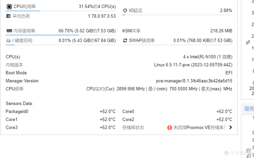 火影Intel N100 12代处理器迷你主机上手体验_台式机_什么值得买