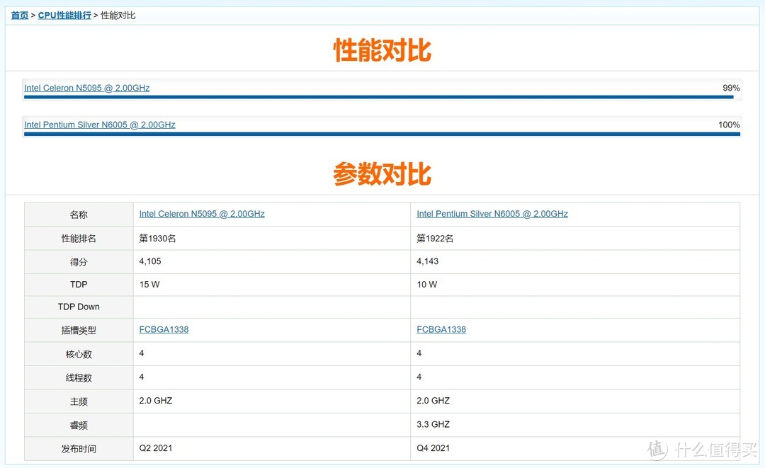 快过年了，给家里的NAS升个级吧----威联通TS-466C升级体验_NAS存储_什么值得买