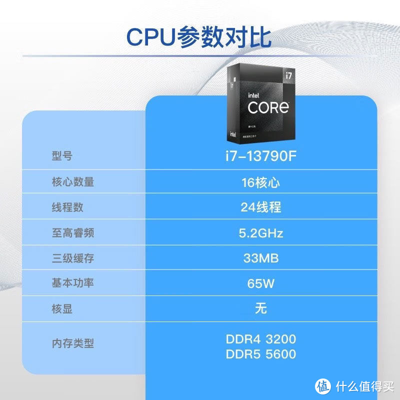 英特尔酷睿i7-13790F处理器深度解析_CPU_什么值得买
