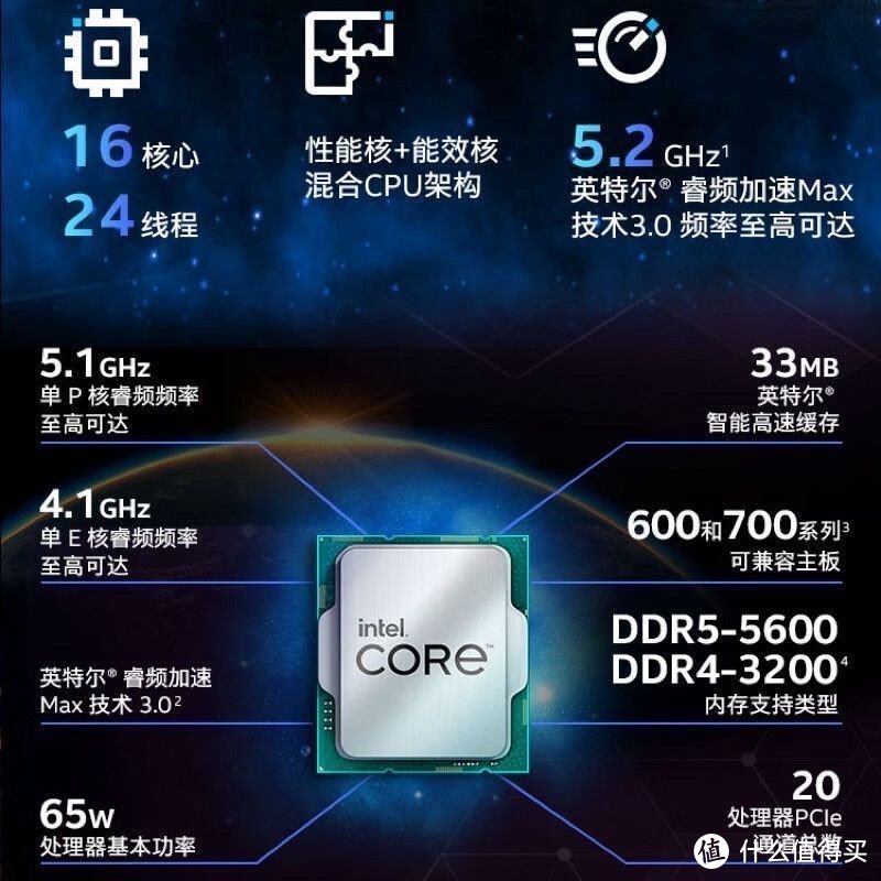 英特尔酷睿i7-13790F处理器深度解析_CPU_什么值得买