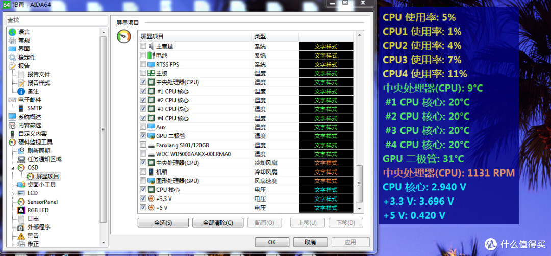 浅谈 AIDA64 CPU 压力测试_软件应用_什么值得买