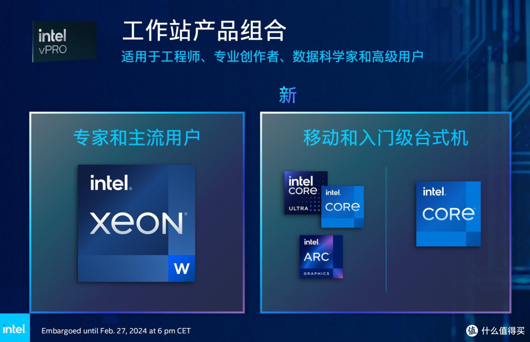 英特尔推出酷睿Ultra vPro平台，加速AI PC向商用市场普及_CPU_什么值得买