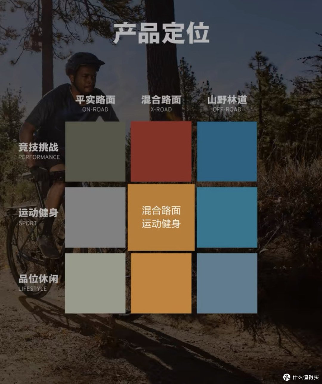 春天骑着自行车去旅行，GIANT捷安特Trooper 5300自行车评测_骑行运动_什么值得买