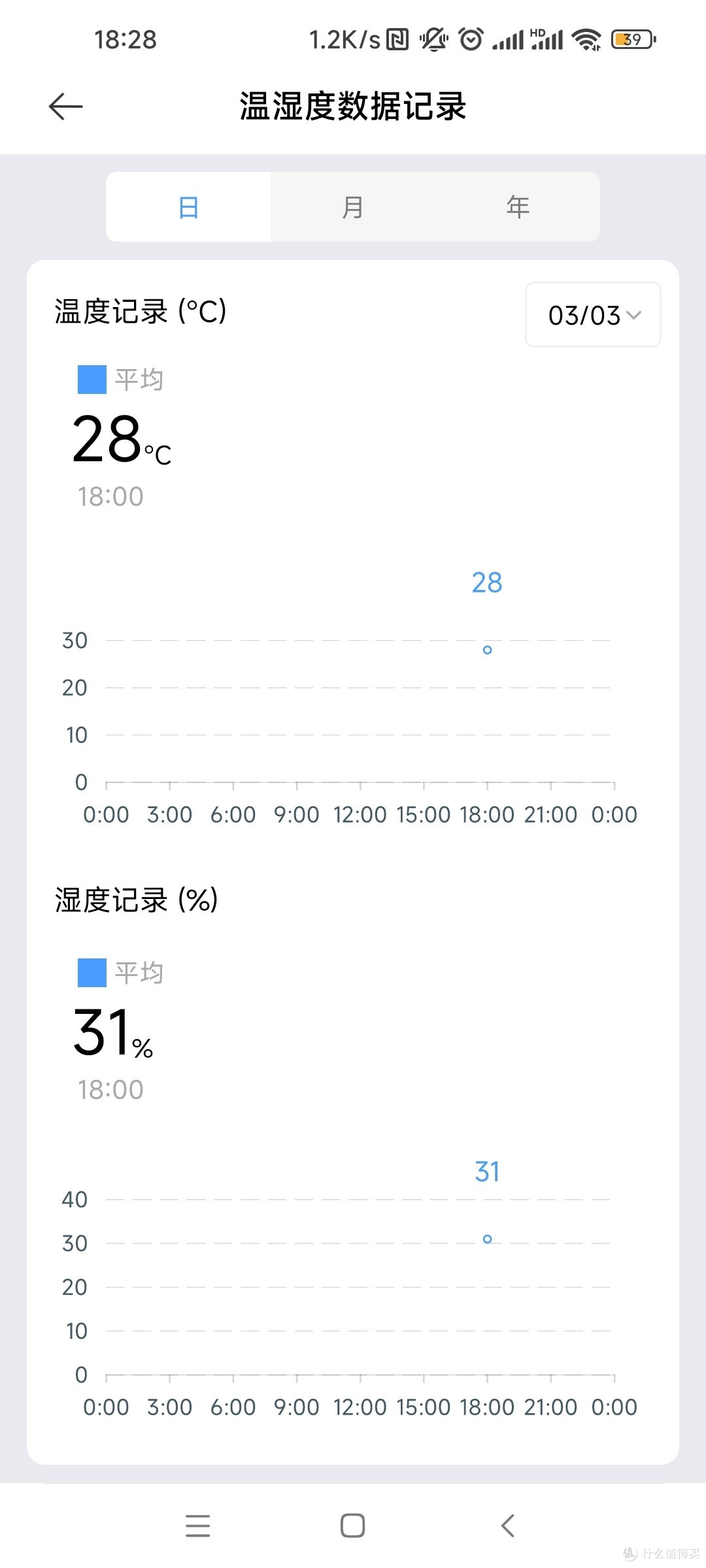 60多元还算值，米家蓝牙mesh无线开关领普ks1pro简单体验_智能家居_什么值得买