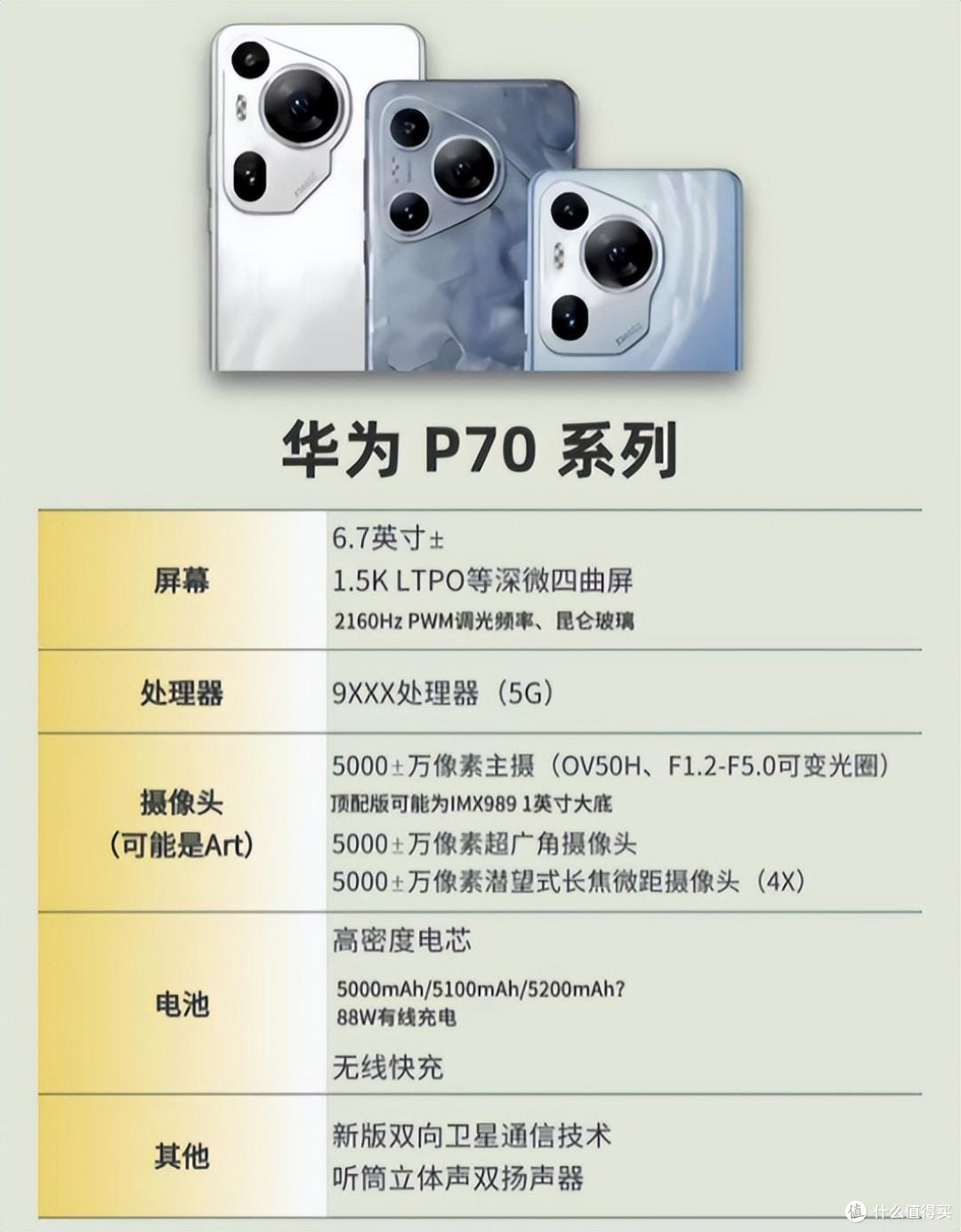 华为P70不如华为Mate60？科技美学的再进阶，华为P70美爆了_其他智能手机_什么值得买