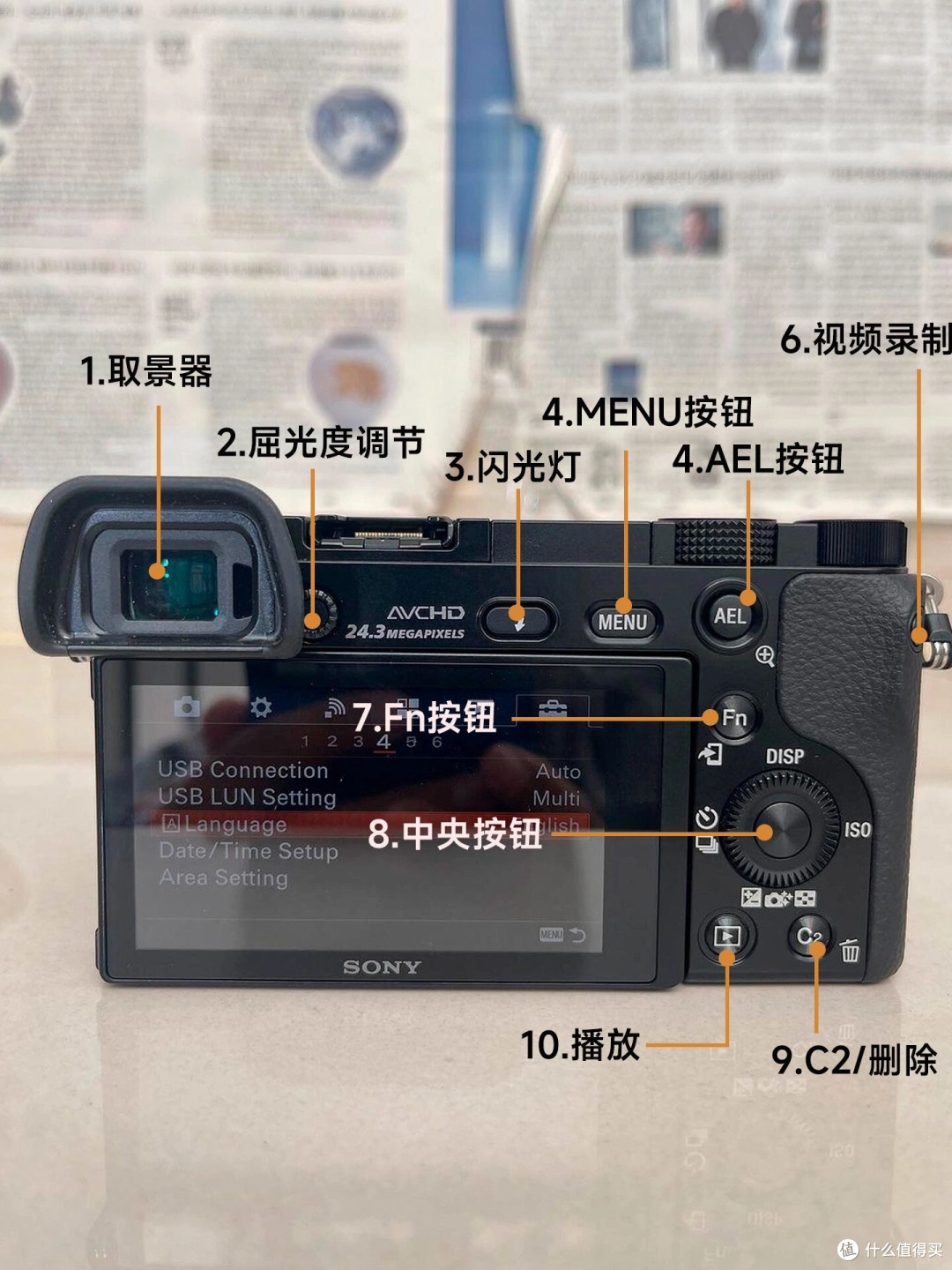 索尼A6000：我心之所向，摄影之良伴”_相机_什么值得买