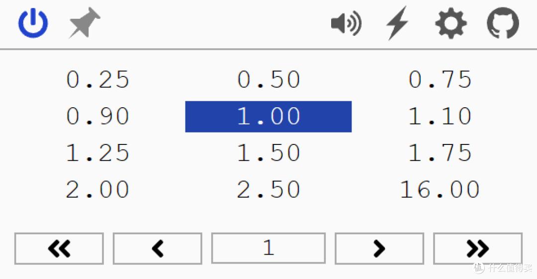 浏览器视频播放速度控制神器：Global Speed_服务软件_什么值得买