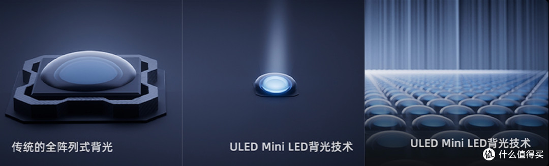 爆款再升级，海信电视E5系列升级为E5N Pro ，值得买吗？一文看懂E5N Pro升级在哪 ！_液晶电视_什么值得买