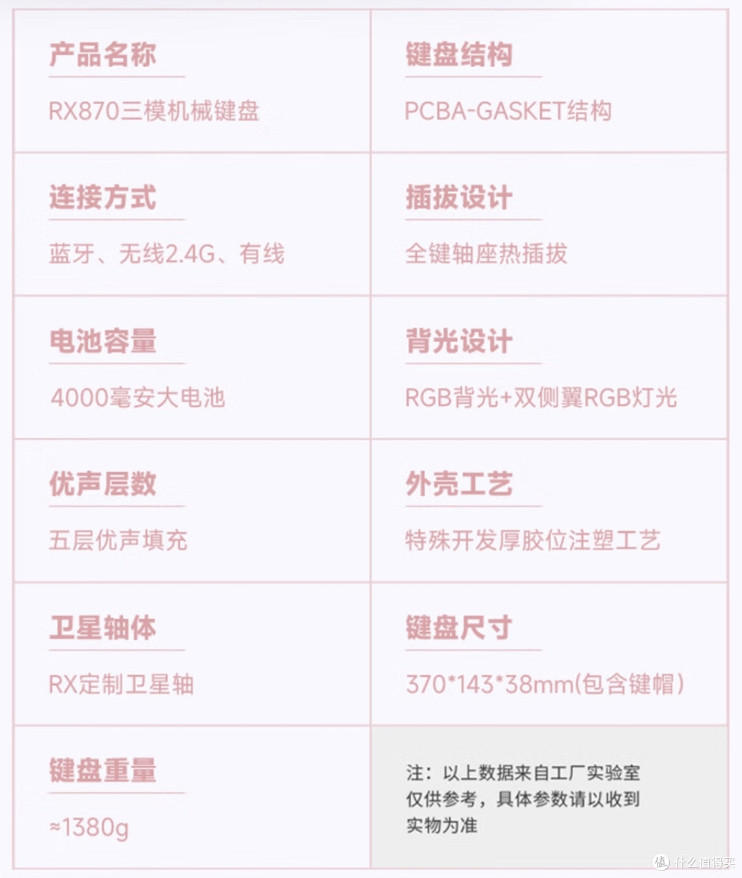 胶坨坨键盘——RX-STORM RX870三模机械键盘体验_无线键盘_什么值得买