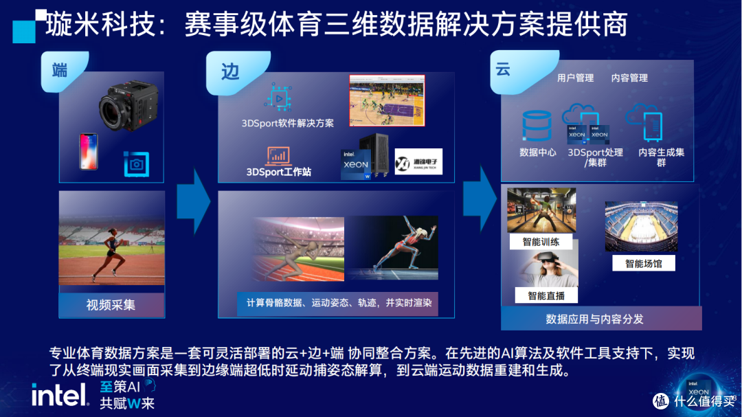 英特尔至强W系列处理器助力AIGC发展，让创意设计如虎添翼_CPU_什么值得买