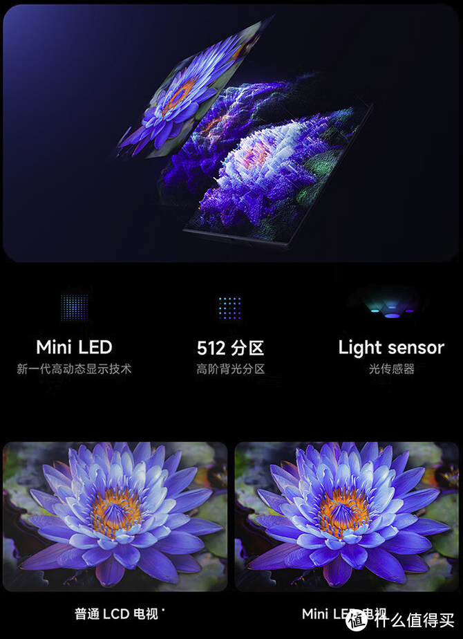 重磅新品：小米电视S75 Mini LED 75英寸发布，618爆款预定！512分区+1200nits峰值亮度_液晶电视_什么值得买