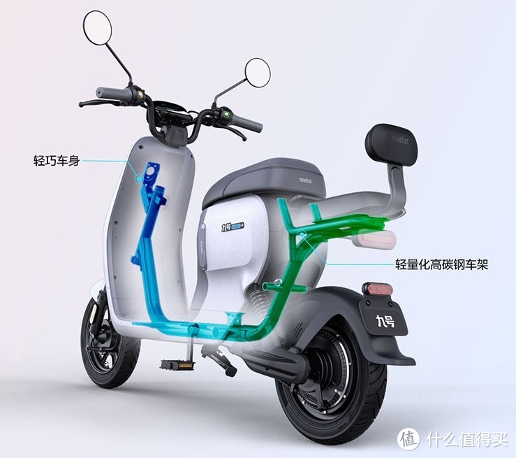 九号（Ninebot）电动 锦鲤A30C+电动自行车：简洁美学与智能科技的结合_电动车整车_什么值得买
