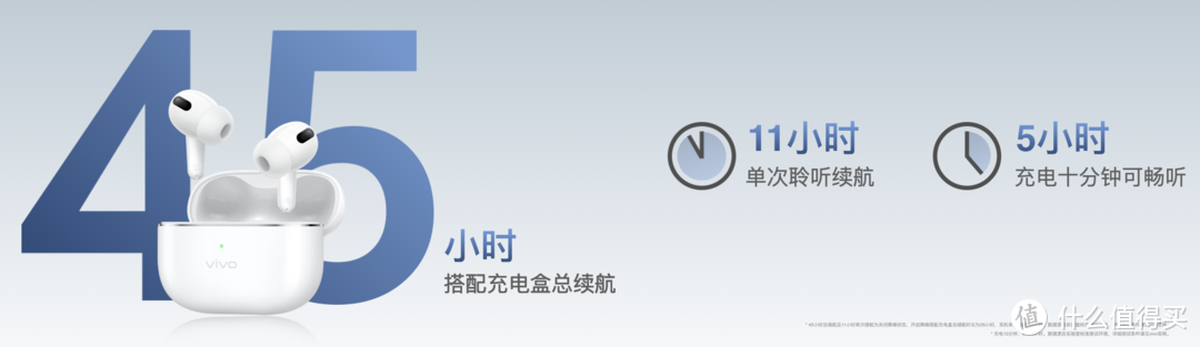 Hi-Fi级音质体验原声旗舰 vivo TWS 4正式发布_耳机_什么值得买