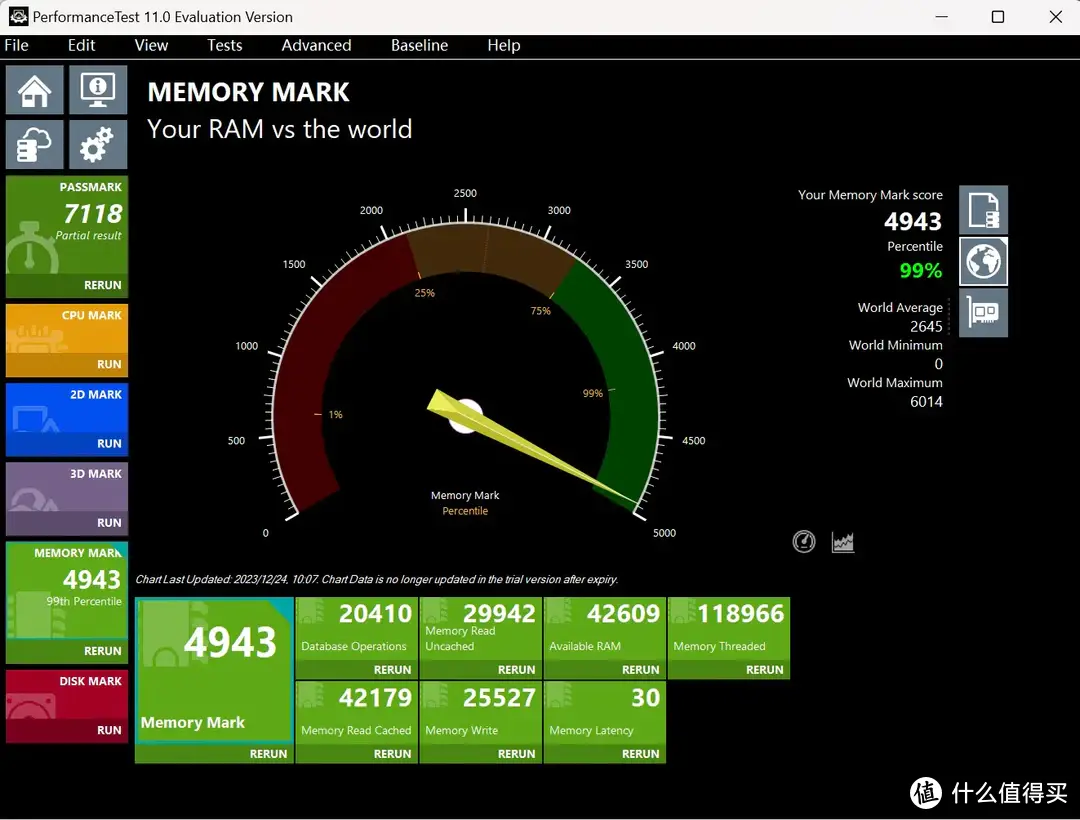 稳定运行8000MHz，48G超大杯，掠夺者Hermes冰刃内存套装体验_内存_什么值得买