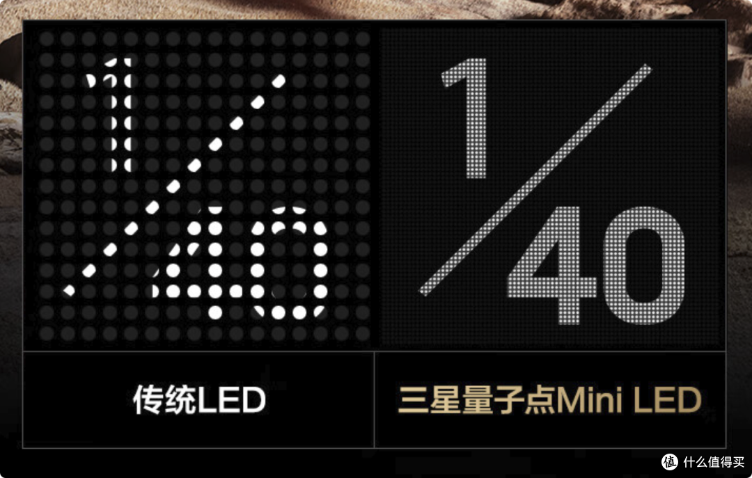 AWE 2024，三大高端品类 MicroLED 电视、OLED 电视和MiniLED电视哪个更惊艳？_电视_什么值得买