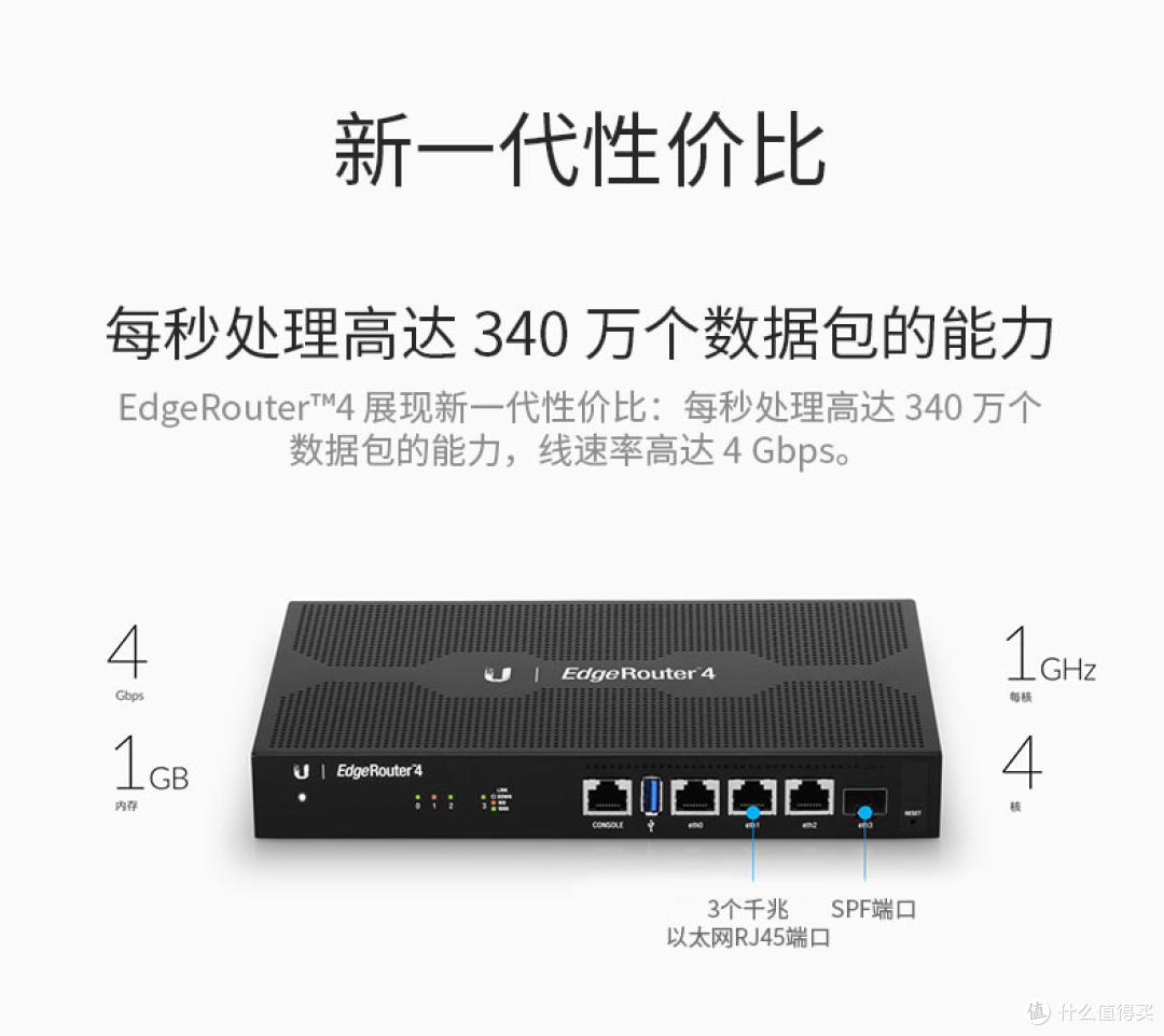 提升有限的纯折腾，UBNT ER-4_路由器_什么值得买