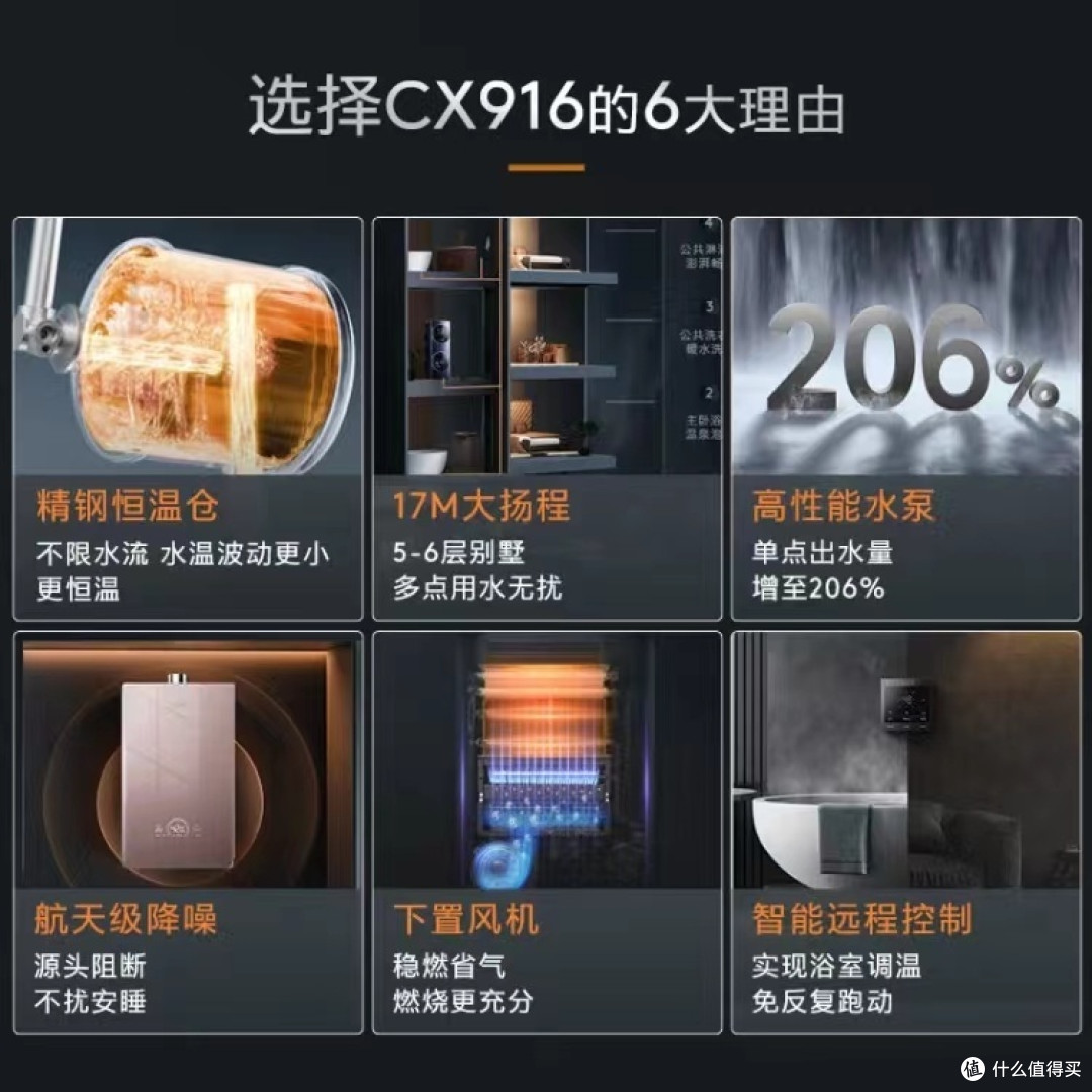 COLMO 16升零冷水燃气热水器CX916评测：达人的选择！_燃气热水器_什么值得买