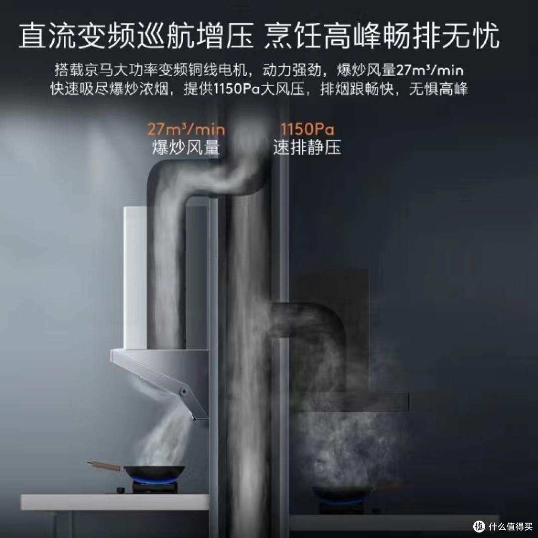 COLMO SV9+QL6G烟灶套装评测：高效厨房净化新体验！_烟机灶具_什么值得买