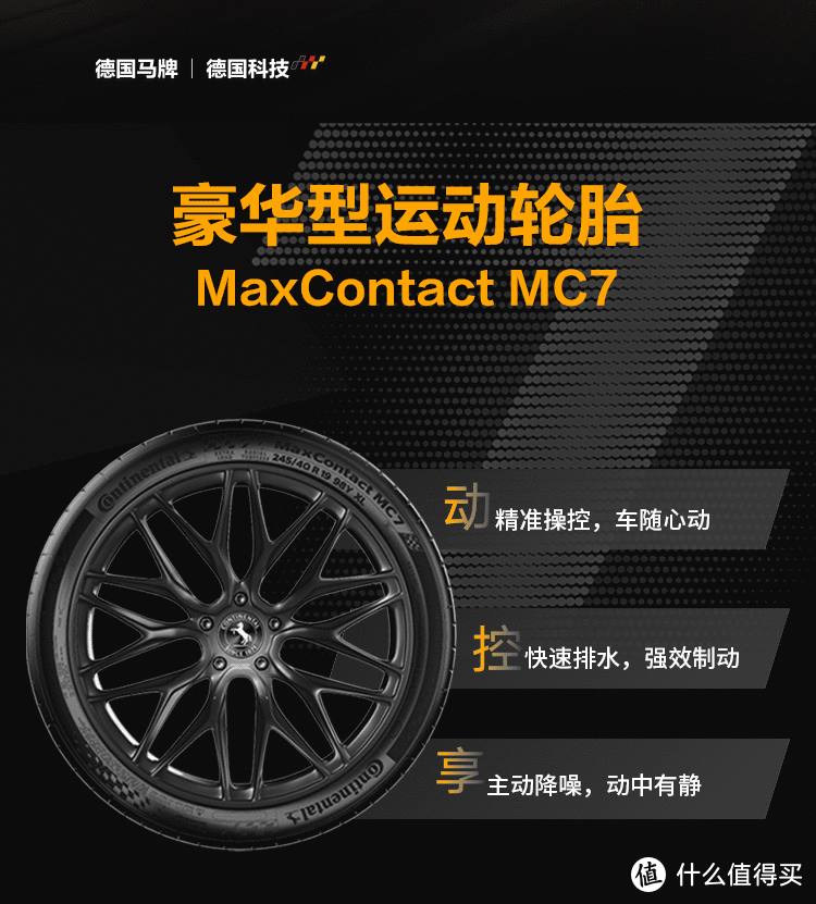 七年磨一剑，德国马牌MaxContact MC7全新亮相！_轮胎_什么值得买