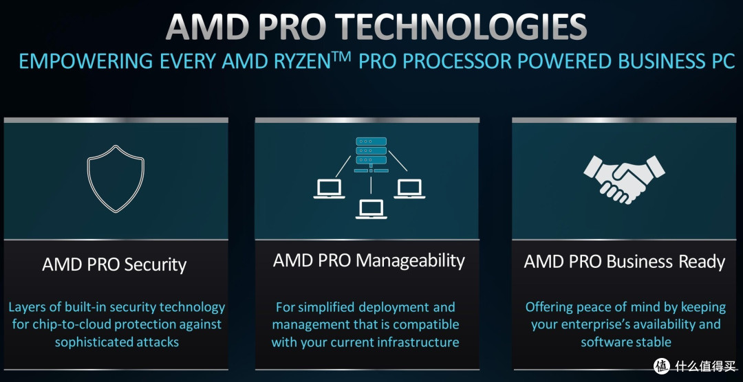 AMD发布新一代锐龙PRO处理器平台_CPU_什么值得买