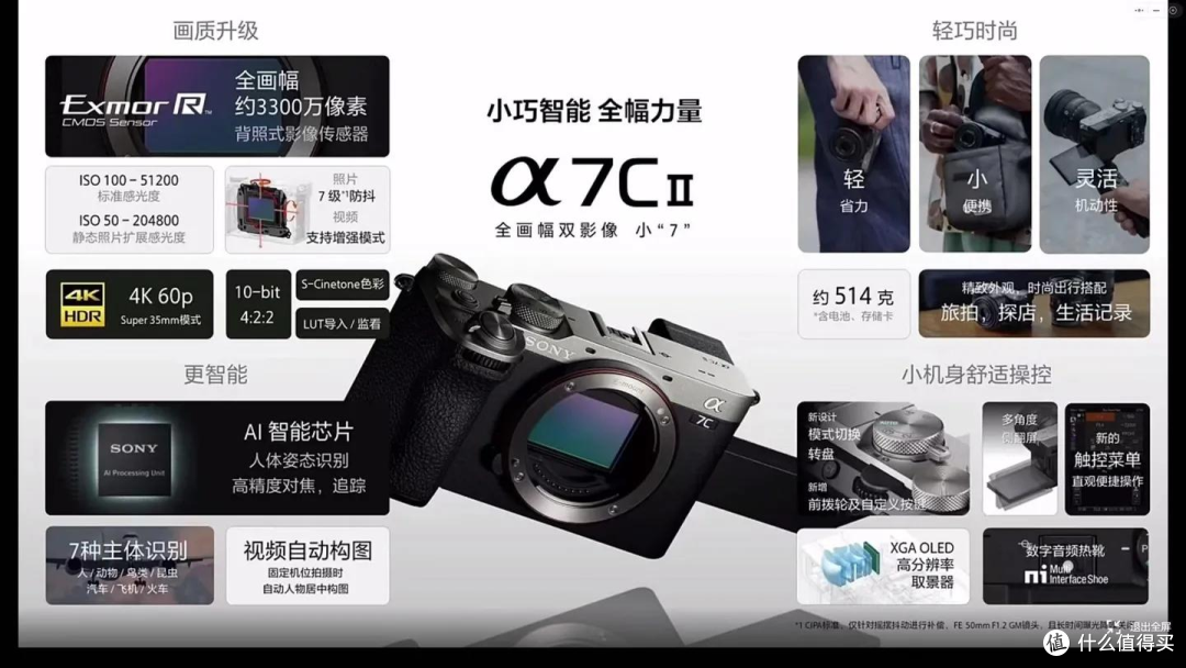 Sony A7C2的高峰期售价与A7M4已经几乎相同，A7C2还值得买吗？_相机_什么值得买