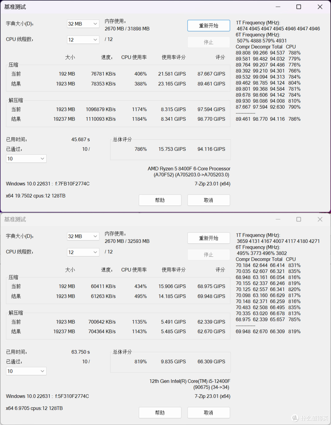 锐龙5 8400F VS 酷睿i5 12400F，谁是更好的主流游戏CPU？_CPU_什么值得买