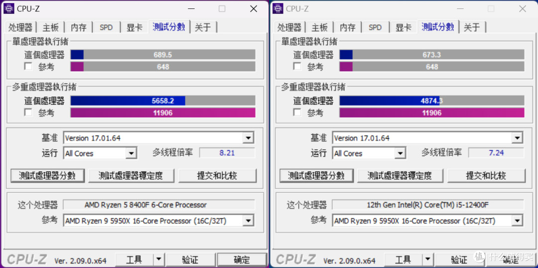 锐龙5 8400F VS 酷睿i5 12400F，谁是更好的主流游戏CPU？_CPU_什么值得买