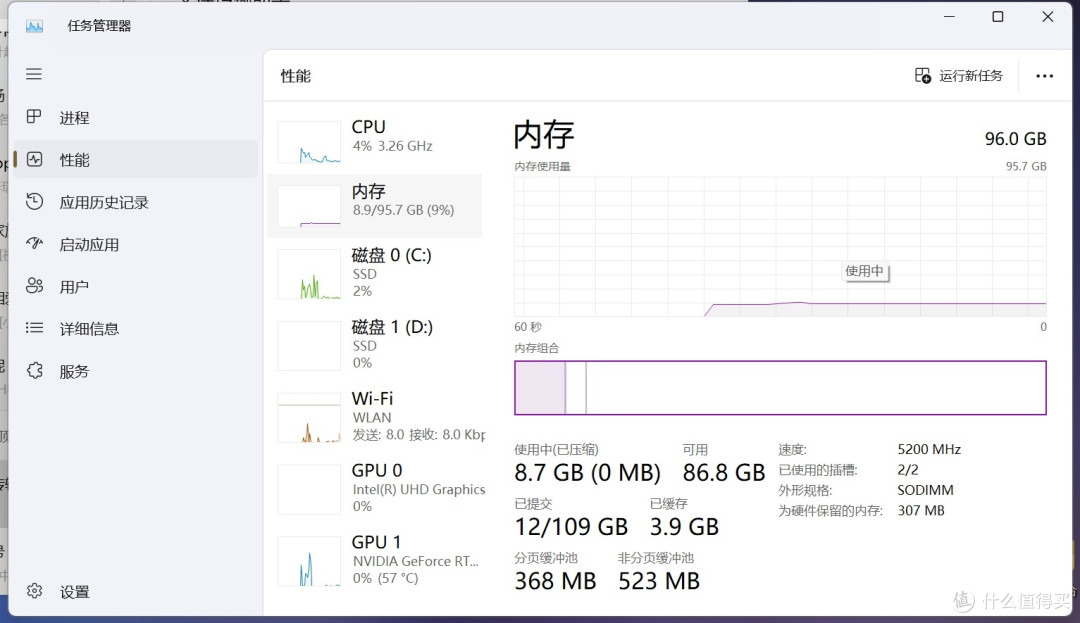 暗影精灵9升级96G英睿达内存反馈_内存_什么值得买