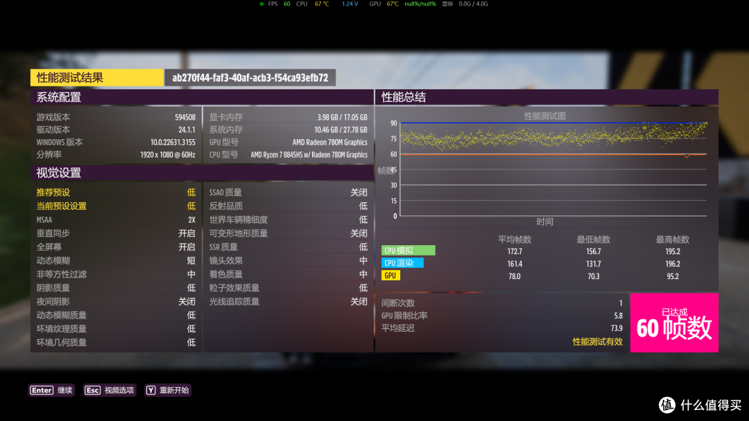8845HS 65W性能拉满，散热外观、全面升级，果味满满 ——零刻SER8 迷你主机评测_商用电脑_什么值得买