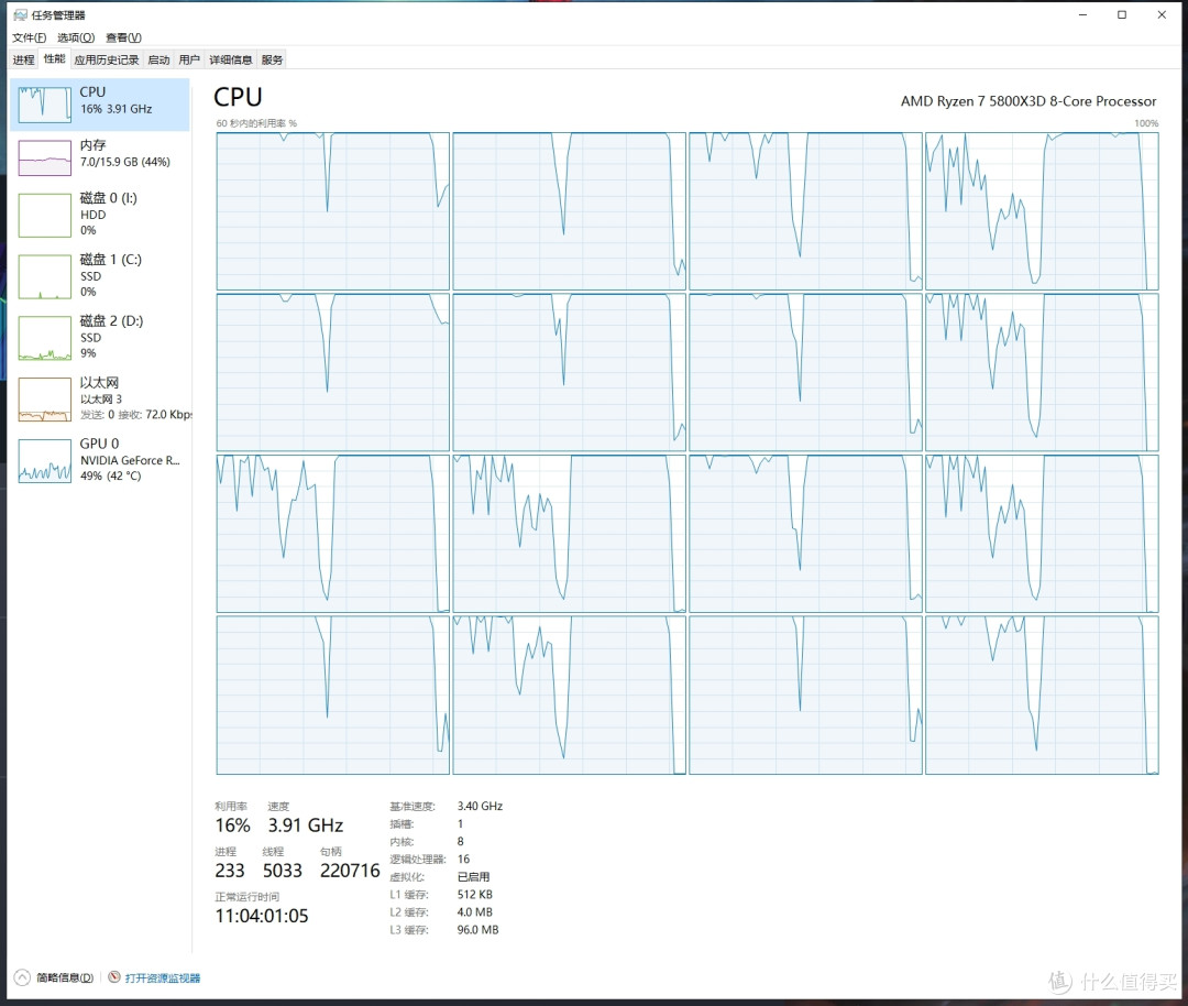 网络避坑指南：FTTR的2000M宽带测评_路由器_什么值得买