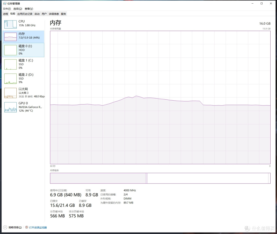 网络避坑指南：FTTR的2000M宽带测评_路由器_什么值得买