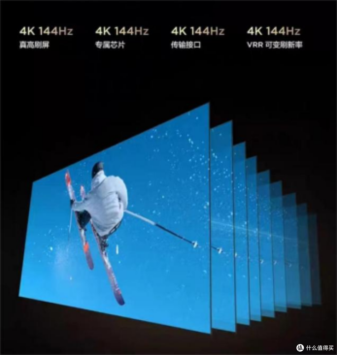 T7H升级款，T7K重磅来袭，超详细参数解析告诉你到底值不值得买_液晶电视_什么值得买