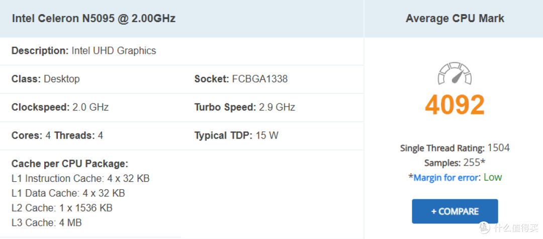 N5095这种低性能的处理器能用来干嘛？_家用电脑_什么值得买