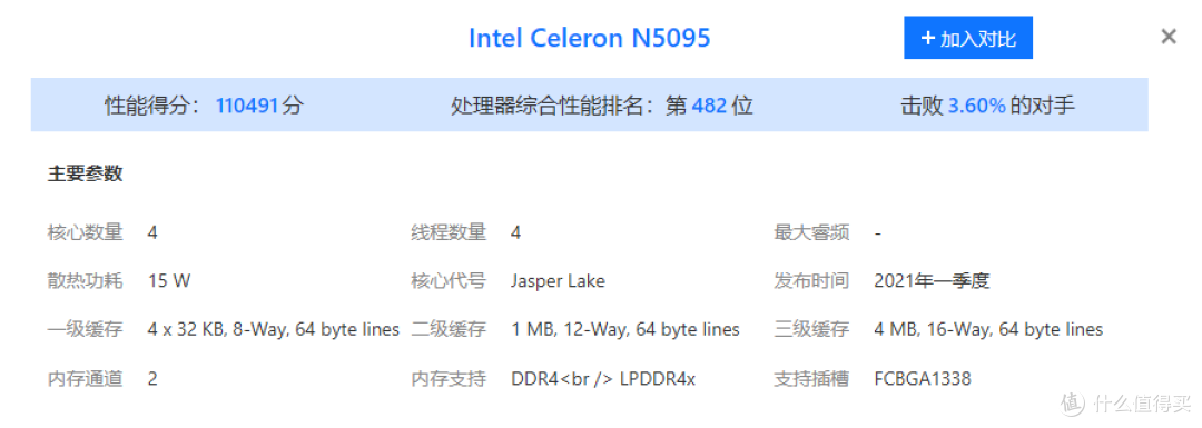 N5095这种低性能的处理器能用来干嘛？_家用电脑_什么值得买