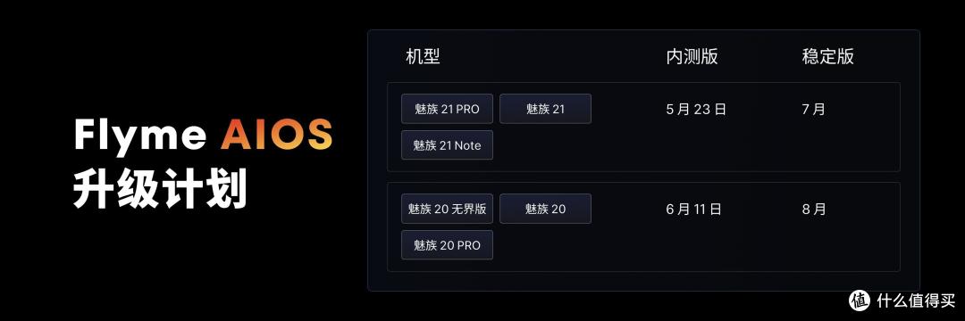 全系16GB内存搭配Flyme AIOS，魅族 21 Note发布售2599起_手机_什么值得买