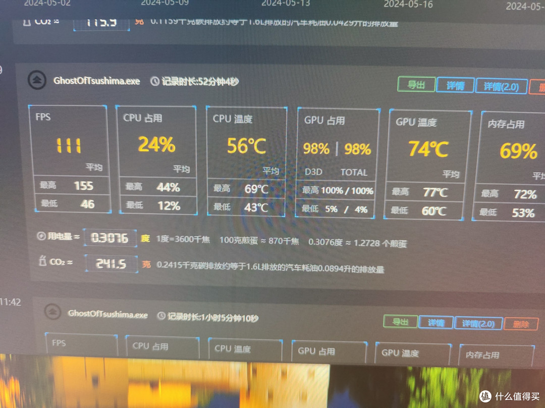 650w电源带7900gre到底够不够_显卡_什么值得买