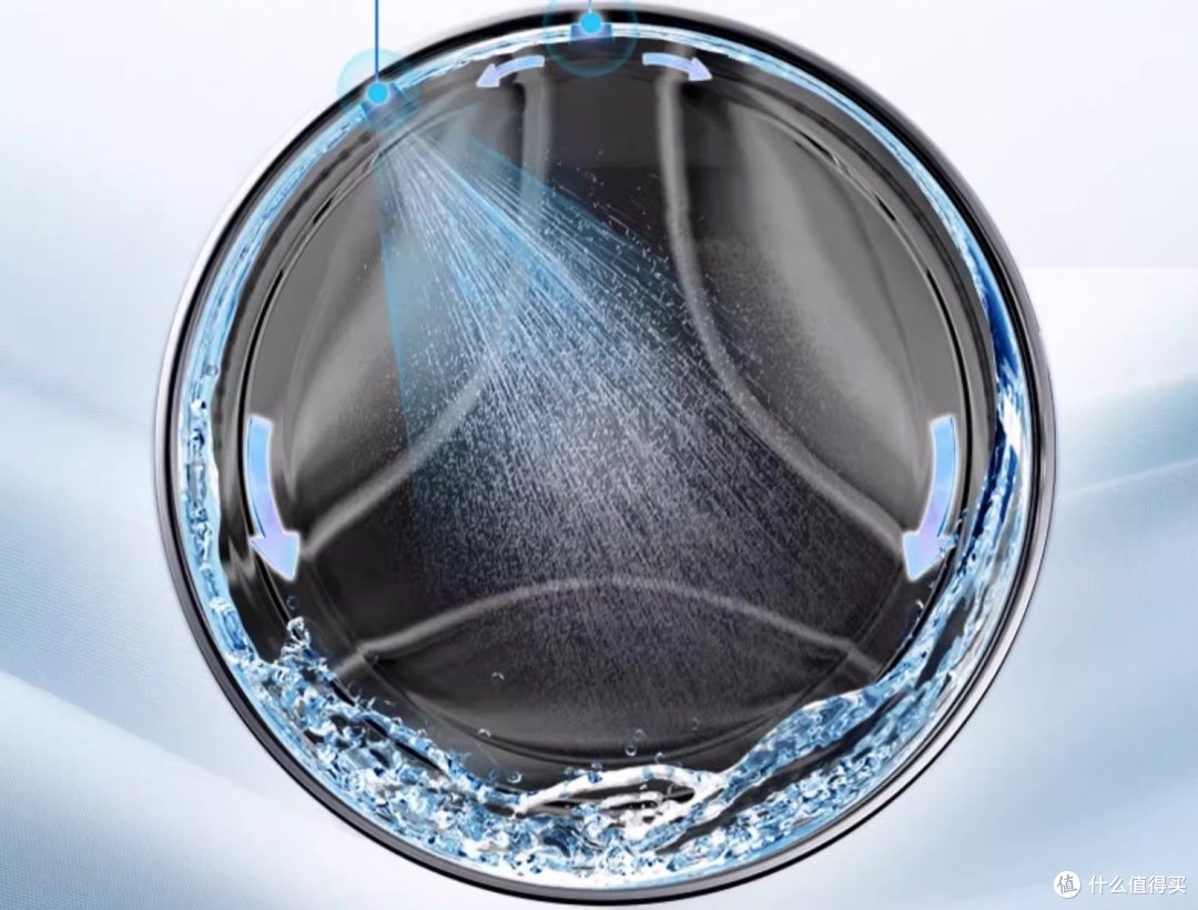 海尔MAX29洗衣机，价格实惠，功能强大，你值得拥有！_洗衣机_什么值得买