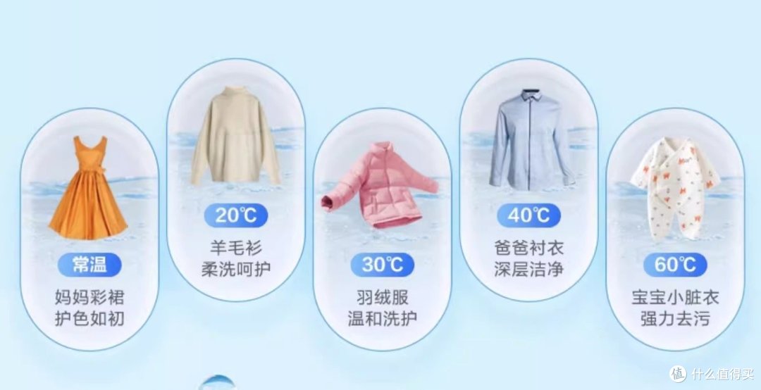 海尔MAX29洗衣机，价格实惠，功能强大，你值得拥有！_洗衣机_什么值得买