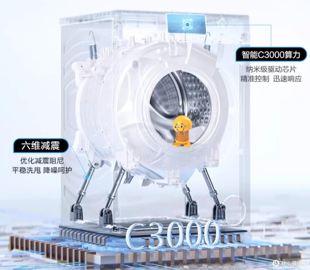海尔MAX29洗衣机，价格实惠，功能强大，你值得拥有！_洗衣机_什么值得买