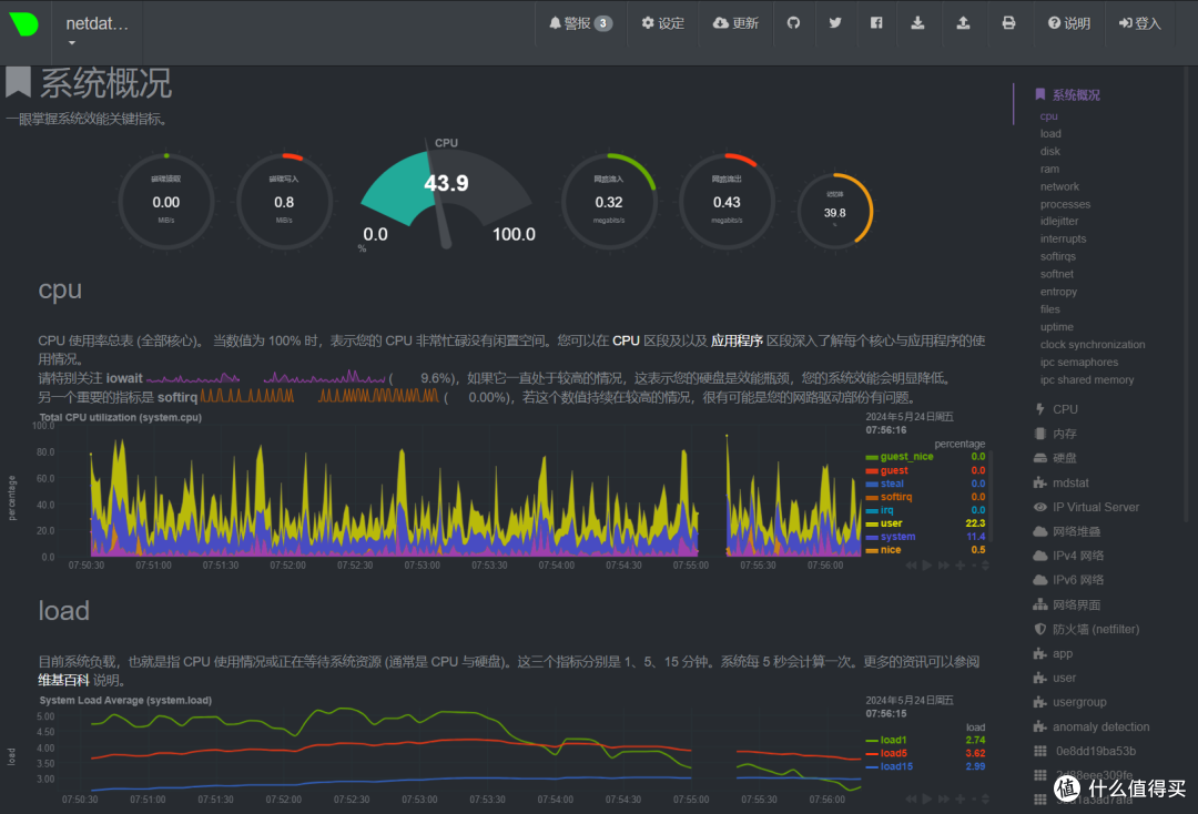 NAS部署地表最炫Linux实时性能监控面板『Netdata』&全网首发汉化_NAS存储_什么值得买