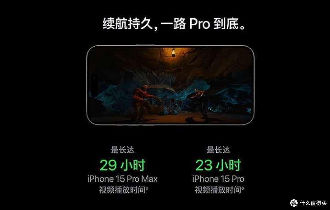 iPhone15系列2024年618价格打骨折了，iPhone系列618价格一图流！_iPhone_什么值得买