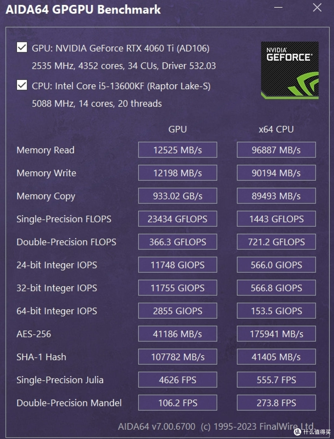 618装机值得入手的CPU推荐，i5-13600KF测试分享_CPU_什么值得买