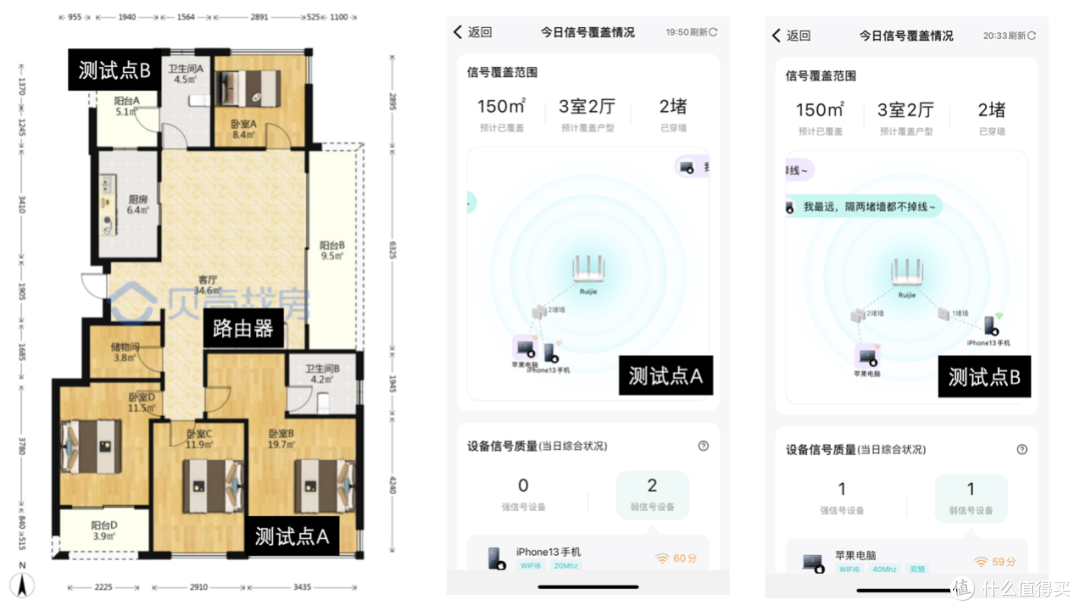 锐捷雪豹BE50路由器评测：纵享丝滑_路由器_什么值得买