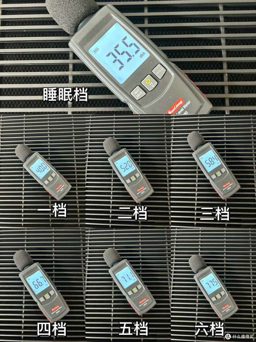 【空气净化器选购】352-Z120、霍尼韦尔H-MAX、小米 Ultra、舒乐氏A10、布鲁雅尔7710i空气净化器实测_空气净化器_什么值得买