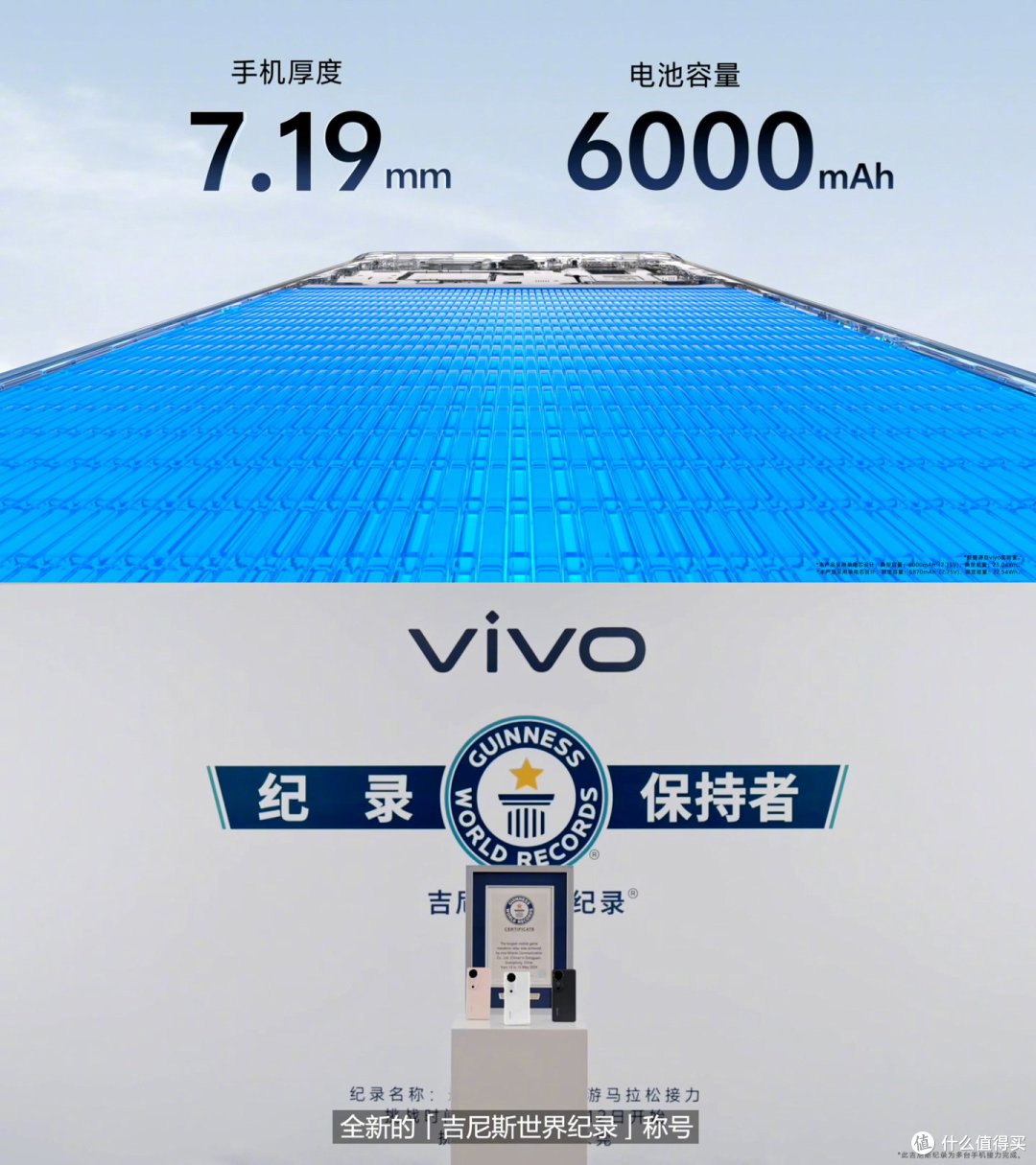 2499 元起，vivo S19 系列手机发布：Pro 版全球首发索尼 IMX921_安卓手机_什么值得买
