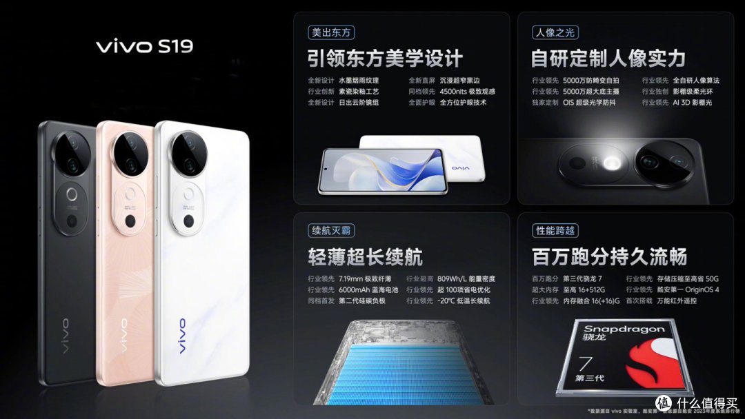 2499 元起，vivo S19 系列手机发布：Pro 版全球首发索尼 IMX921_安卓手机_什么值得买