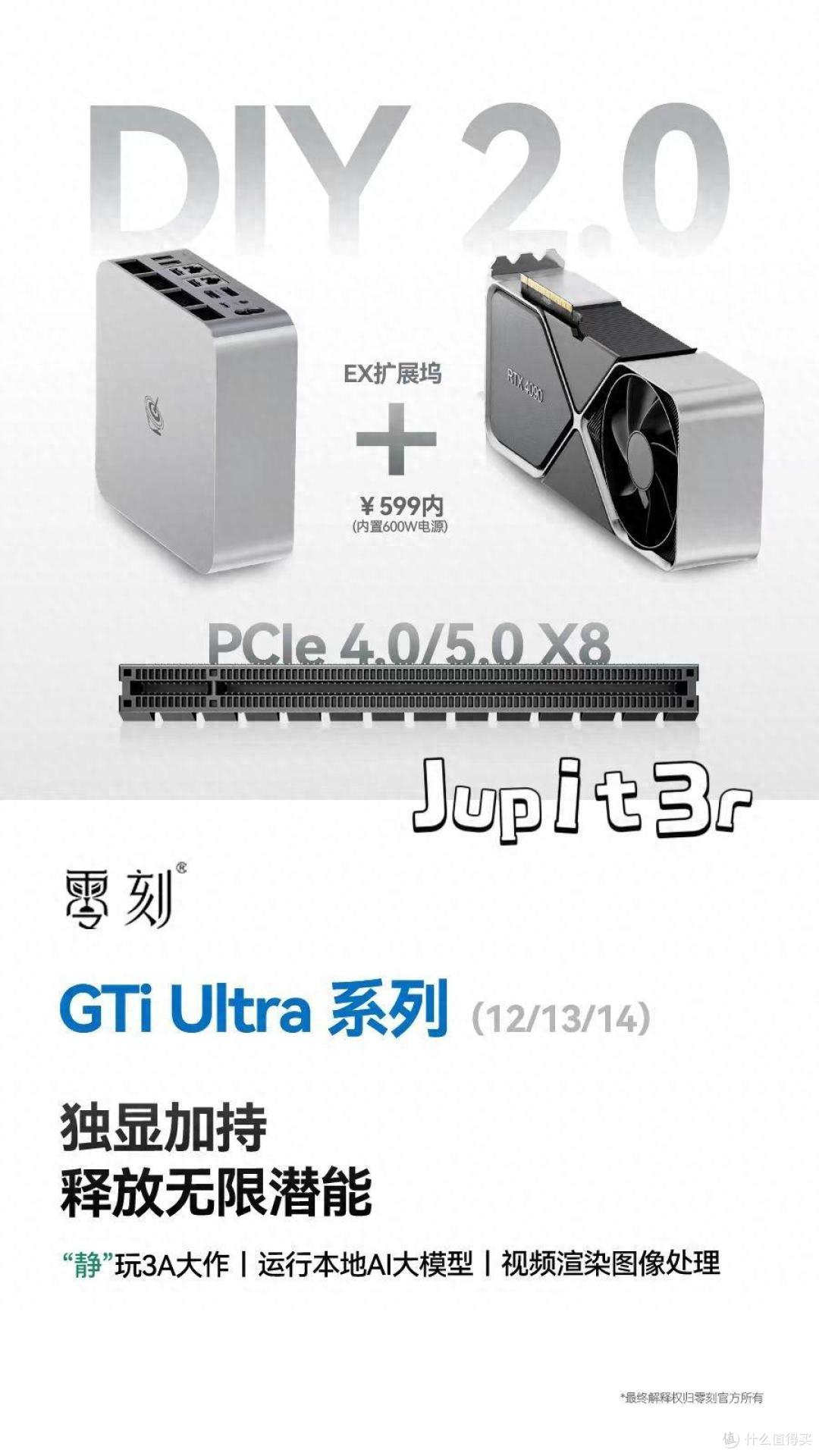 迷你主机+独显完美方案？零刻官宣EX显卡坞+GTi Ultra系列电脑_台式机_什么值得买