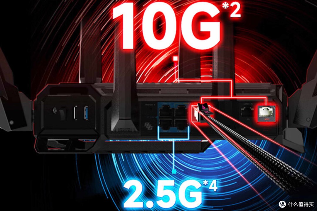 备战2024年618丨WiFi6/WiFi7路由器科普与选购指南_路由器_什么值得买